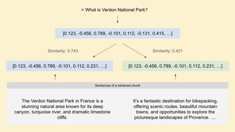 How to Implement Featured Snippets for Search Applications — Jedr Blaszyk